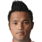 FM 2021 Burmese Best Players Review, Profiles