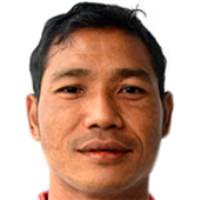 FM 2021 Burmese Best Players Review, Profiles