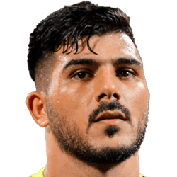 FM 2021 Syrian Best Players Review, Profiles