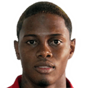 Devon Makin FM 2021 Profile, Reviews