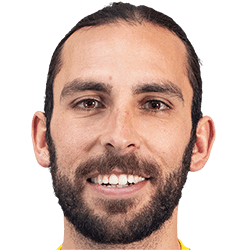 Juan Pablo Guzmán FM 2021 Profile, Reviews