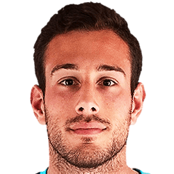 Inter Miami FM 2021 Players Review, Profiles