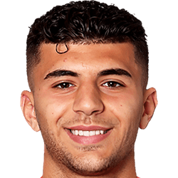 Leyton Orient FM 2021 Players Review, Profiles