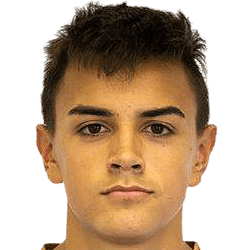 Hajduk Split FM 2021 Players Review, Profiles