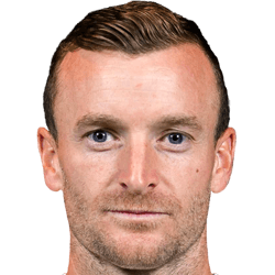 Mark Ricketts FM 2021 Profile, Reviews