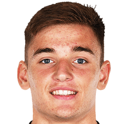 Arsenal FM 2021 Players Review, Profiles