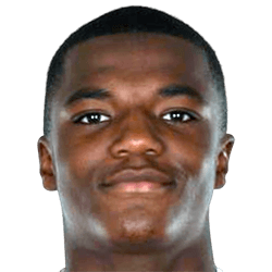 Arsenal FM 2021 Players Review, Profiles