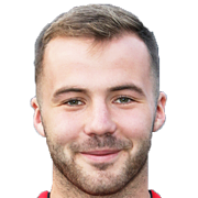 Brandon Burrows FM 2021 Profile, Reviews