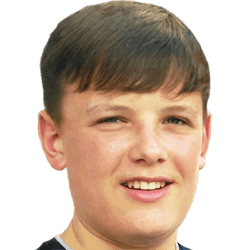 Leeds Utd FM 2021 Players Review, Profiles