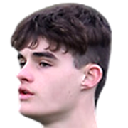 Leeds Utd FM 2021 Players Review, Profiles