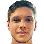 Roma FM 2021 Players Review, Profiles