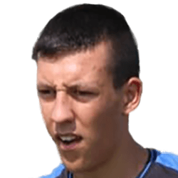 Atalanta FM 2021 Players Review, Profiles