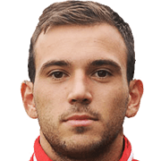 Viktor Angelov FM 2021 Profile, Reviews