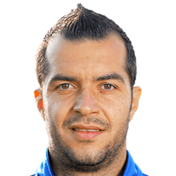 Akademija Pandev FM 2021 Players Review, Profiles