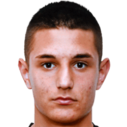 Akademija Pandev FM 2021 Players Review, Profiles