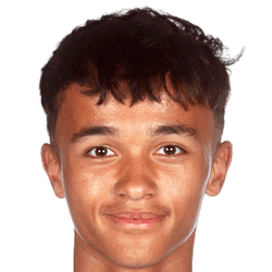 sc Heerenveen FM 2021 Players Review, Profiles