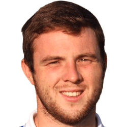 Jamie Mulgrew FM 2021 Profile, Reviews