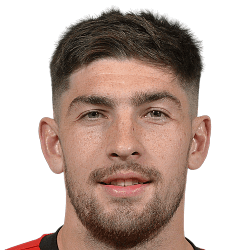 Crusaders FM 2021 Players Review, Profiles