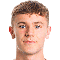 Rangers FM 2021 Players Review, Profiles