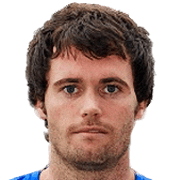 David Scullion FM 2021 Profile, Reviews