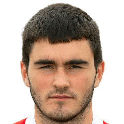 Aberdeen FM 2021 Players Review, Profiles