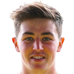 Callum Nicell FM 2021 Profile, Reviews