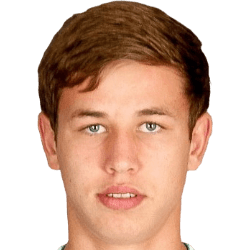 Akhmat FM 2021 Players Review, Profiles