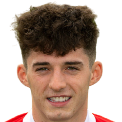 Aberdeen FM 2021 Players Review, Profiles