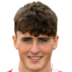 Aberdeen FM 2021 Players Review, Profiles