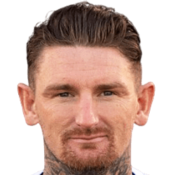 Martin Scott FM 2021 Profile, Reviews