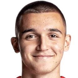 St. Gallen U21 FM 2021 Players Review, Profiles