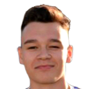 Mike Castro FM 2021 Profile, Reviews