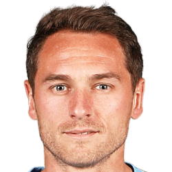 Melbourne City FM 2021 Players Review, Profiles