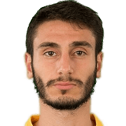 George Mells FM 2021 Profile, Reviews