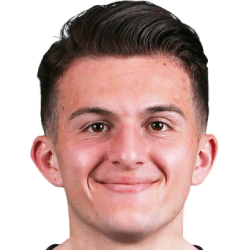 Luke Bodnar FM 2021 Profile, Reviews