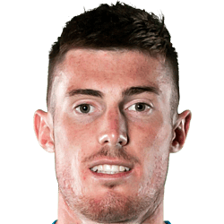 Wellington Phoenix FM 2021 Players Review, Profiles