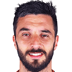 Ignacio Scocco FM 2021 Profile, Reviews