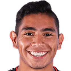 River Plate FM 2021 Players Review, Profiles