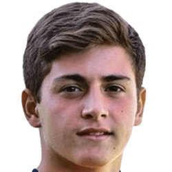 Villarreal FM 2021 Players Review, Profiles