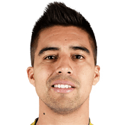 Christian Noboa FM 2021 Profile, Reviews