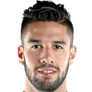 Iván Cañete FM 2021 Profile, Reviews