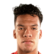 Jesús Reyes FM 2021 Profile, Reviews