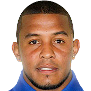 Edgar Jiménez FM 2021 프로필, 리뷰