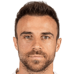 Alban Meha FM 2021 Profile, Reviews