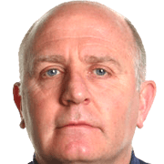 Richard Hartis FM 2019 Profile, Reviews