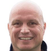 FM 2019 English Best Head of Youth Development List, Profiles