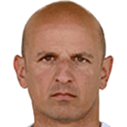 Marko Vidojevic FM 2020 Profile, Reviews