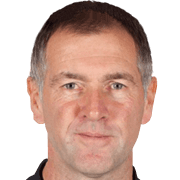 FM 2020 Scottish Best Goalkeeping Coaches List, Profiles