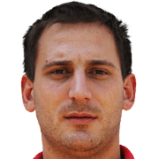 Goran Marijan FM 2020 Profile, Reviews