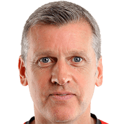 Eric Black FM 2020 Profile, Reviews